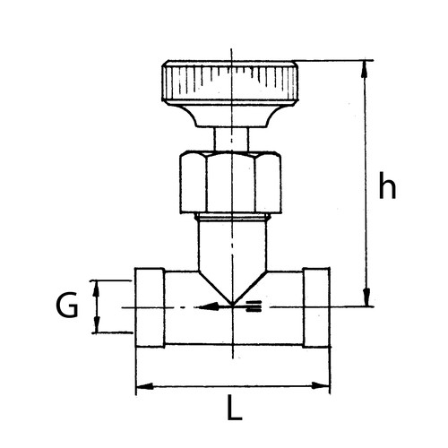 Absperrventil aus PP oder PVDF | Reichelt Chemietechnik
