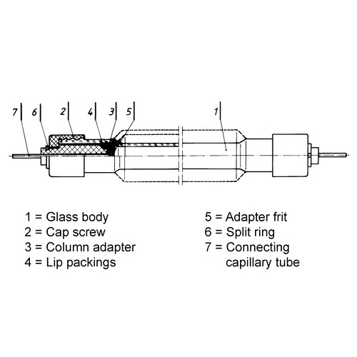 Medium Pressure Liquid Chromatography Column for Analytical and ...
