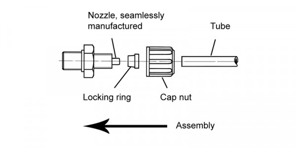 Straight Tri-Clamp Tube Connector made of PP, PVDF or PFA | Reichelt ...