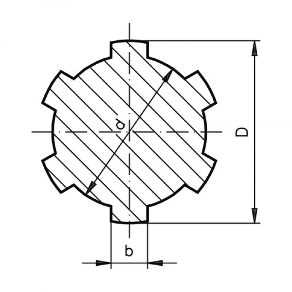 Keilwelle aus Stahl oder Edelstahl - ähnlich DIN 14 | Reichelt ...